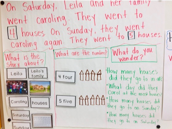 Inspiring Little Learners: 3 Read Protocol: How to Make Math Meaningful ...