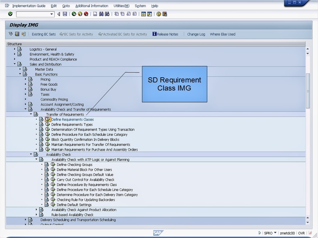 青蛙SAP分享 Froggy's SAP sharing: SAP ERP MRP Make-to-Order Scenario Sales ...