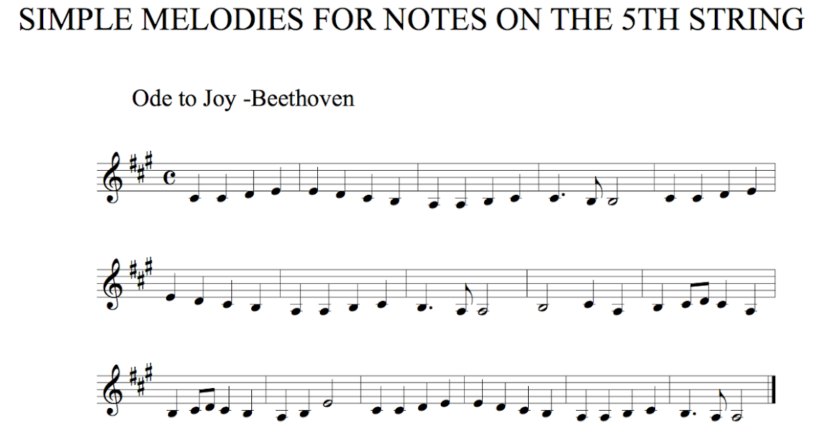 Christian Laremont ~ Classical Guitarist: SIMPLE MELODIES FOR NOTES ON ...