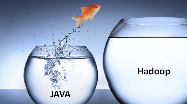 Hadoop Certification