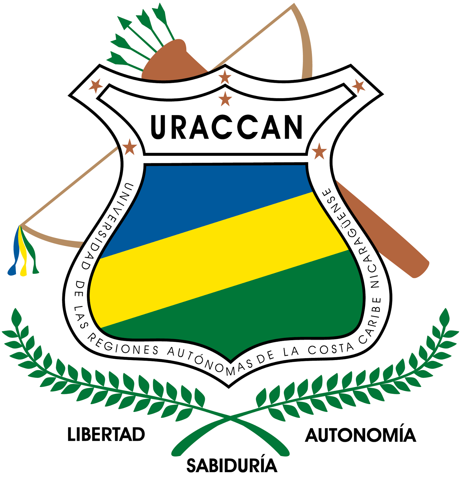 Blog Informativo Universidad URACCAN: Misión y Visión