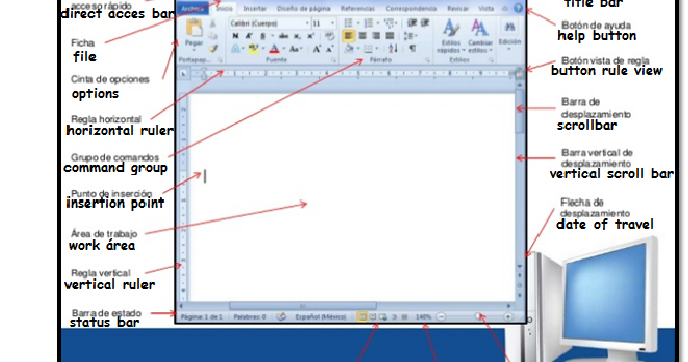 Interfaz de Microsoft Word partes en español e ingles