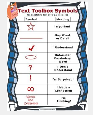 We Teach, We Learn, We Blog: Elementary Rules! : Symbols to use with ...