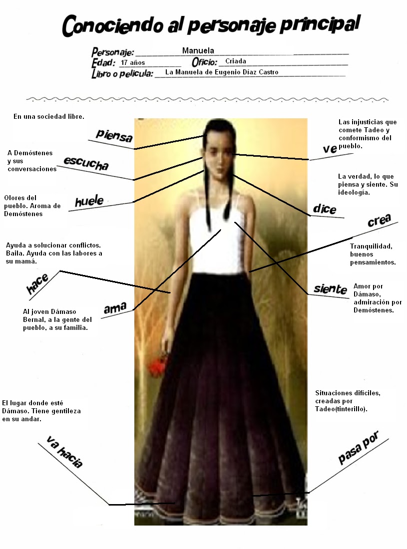 LIBRO "MANUELA".: Personaje Principal