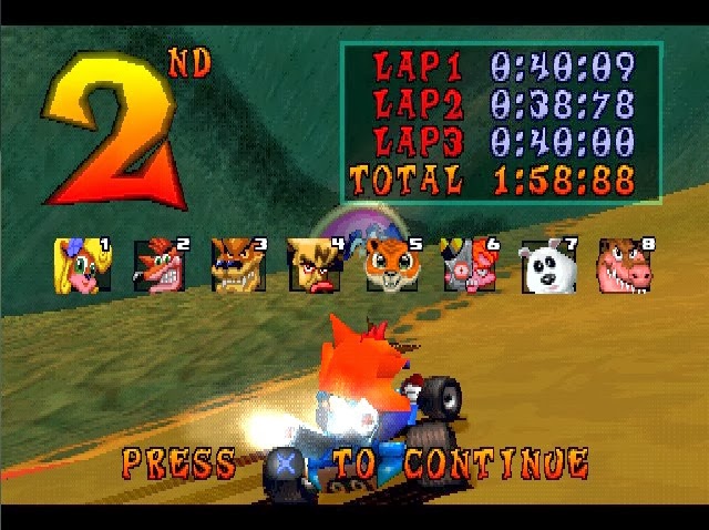 Download Game CTR For PC