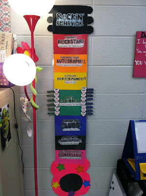 Mrs. Nida's fabulous firsties: My Classroom