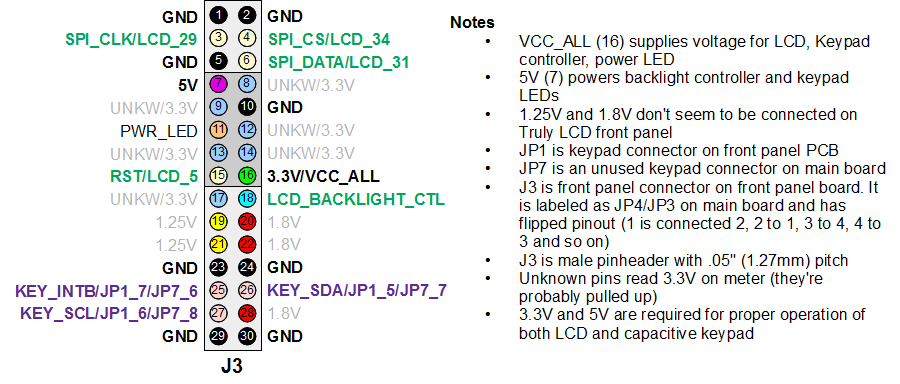 Router's LCD and keypad interfaced to Arduino · One Transistor