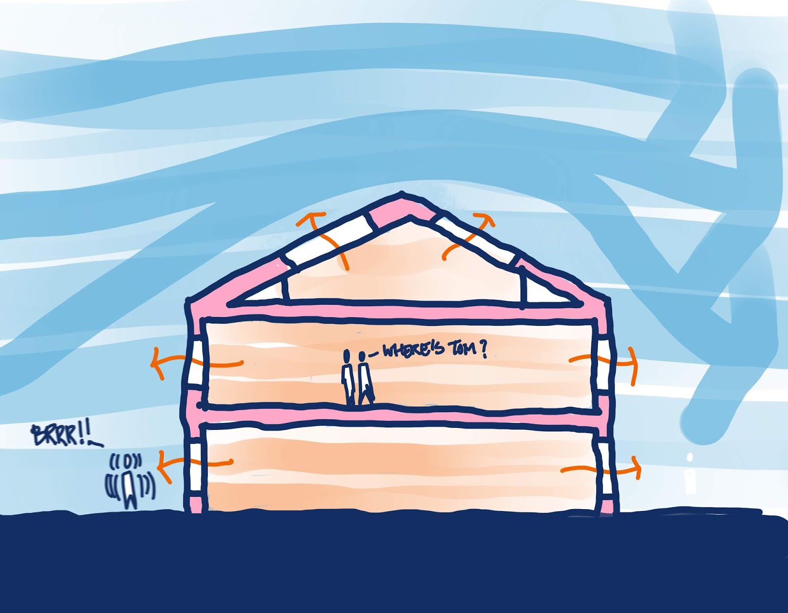 DesignBox Architecture: Are Buildings Affected by Wind Chill?