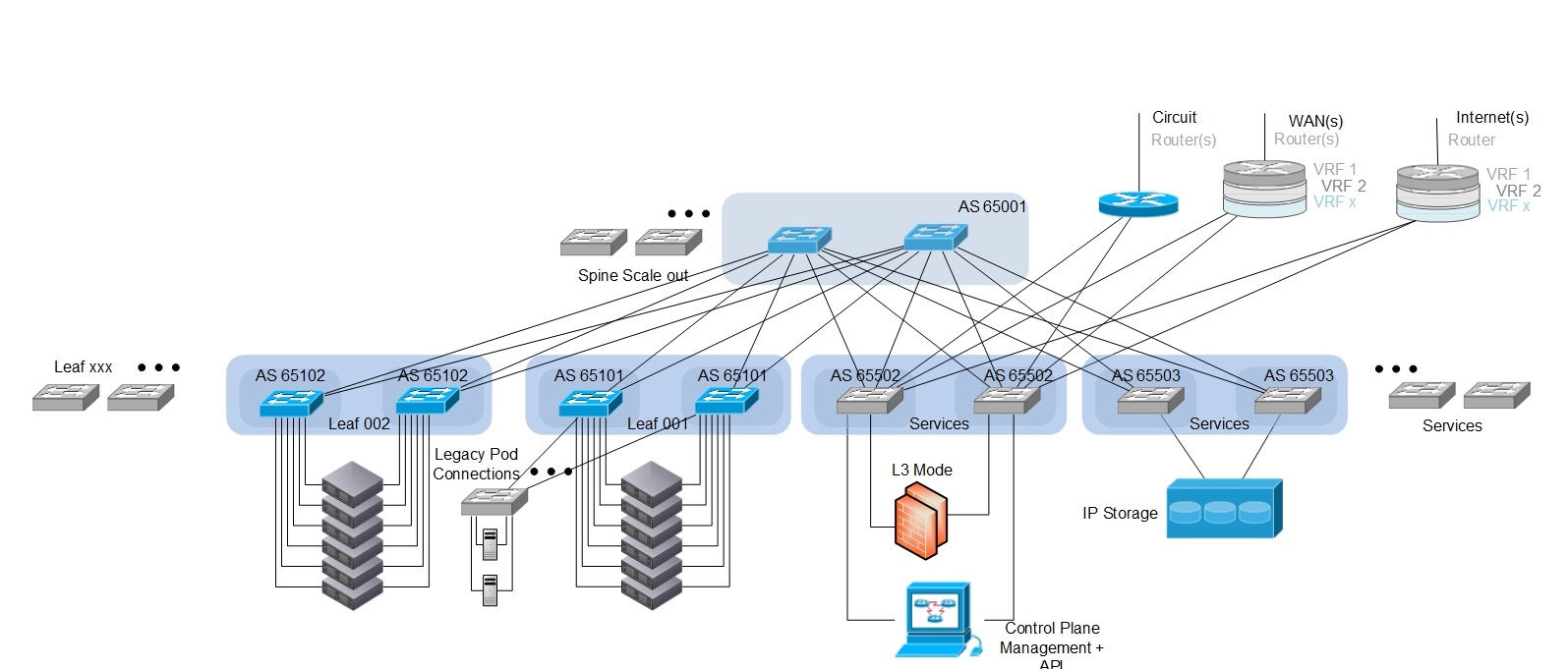 abusedbits.com: April 2016