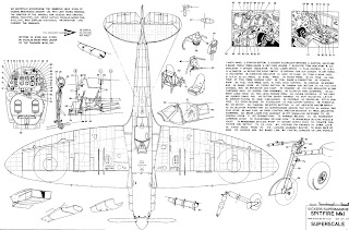 Industry Exercises 3 (Spitfire Project): Research into the Spitfire