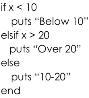Ruby - Conditionals if - else - elsif