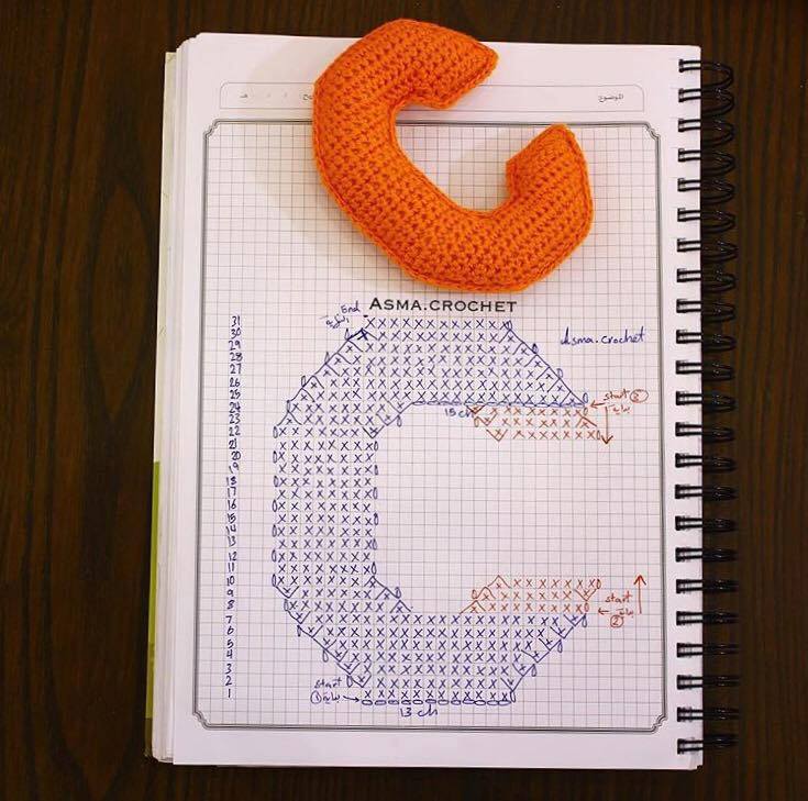 Patrones de Abecedario a Crochet / Patrones de Crochet Gratis