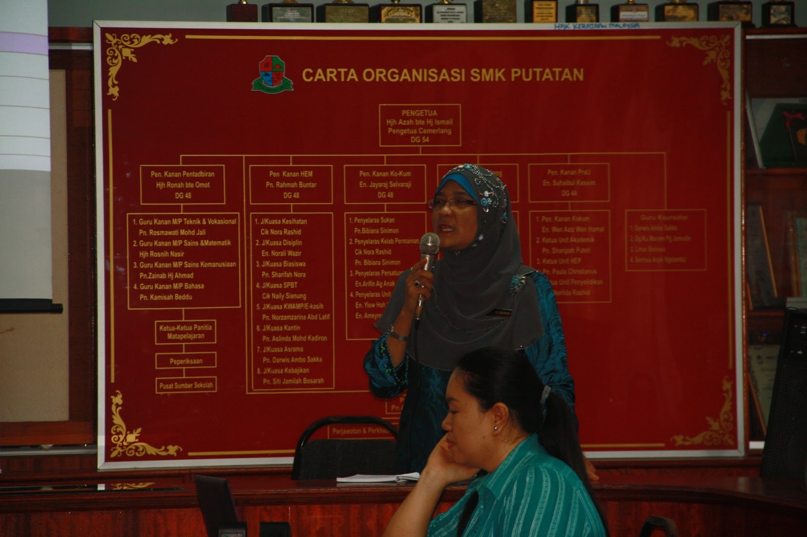 Pra- Universiti, SMK Munshi Abdullah, Melaka: Interaksi Ilmu Melaka ...