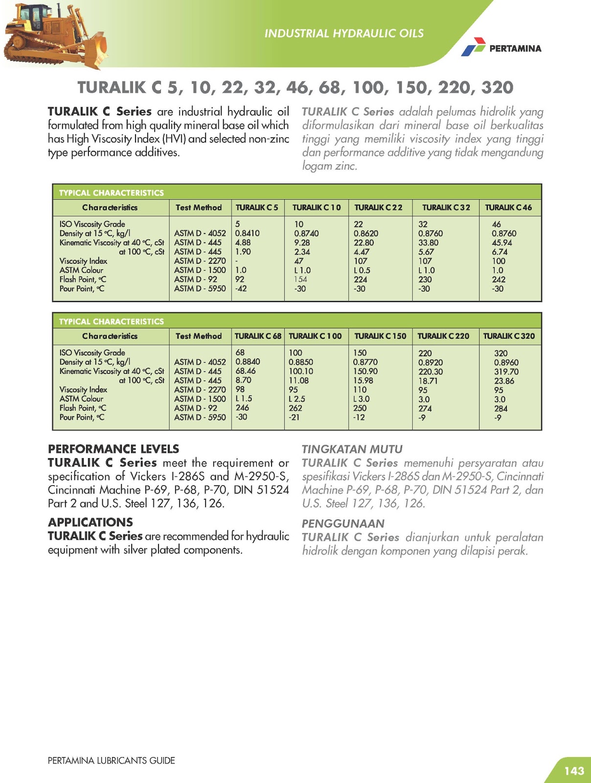 Pelumas PERTAMINA: TURALIK C 5