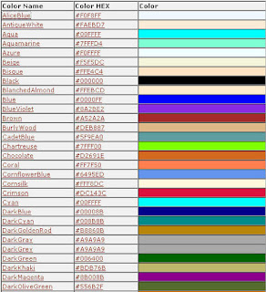 Daftar Kode Warna