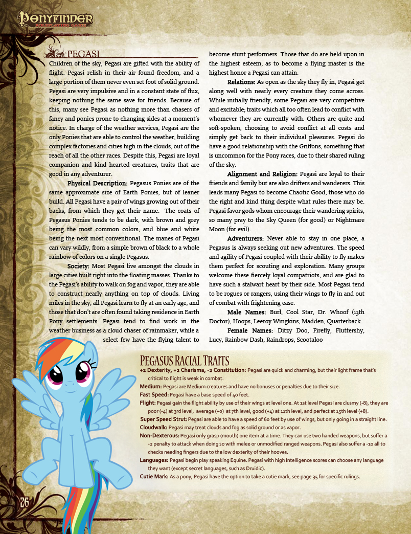 Lurking Rhythmically: MLP D&D: the Equestria Campaign - Ponies. Pistols ...