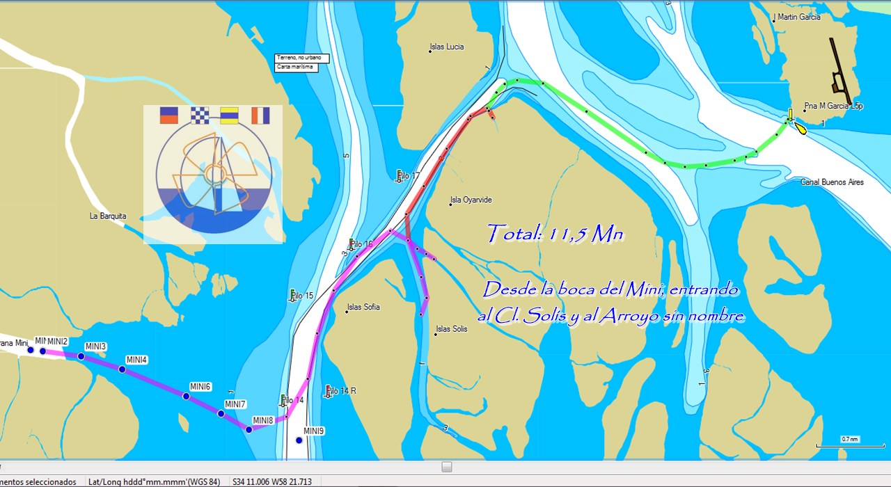 El Navegante Delta Tour: NAVEGACION a la isla MARTIN GARCIA