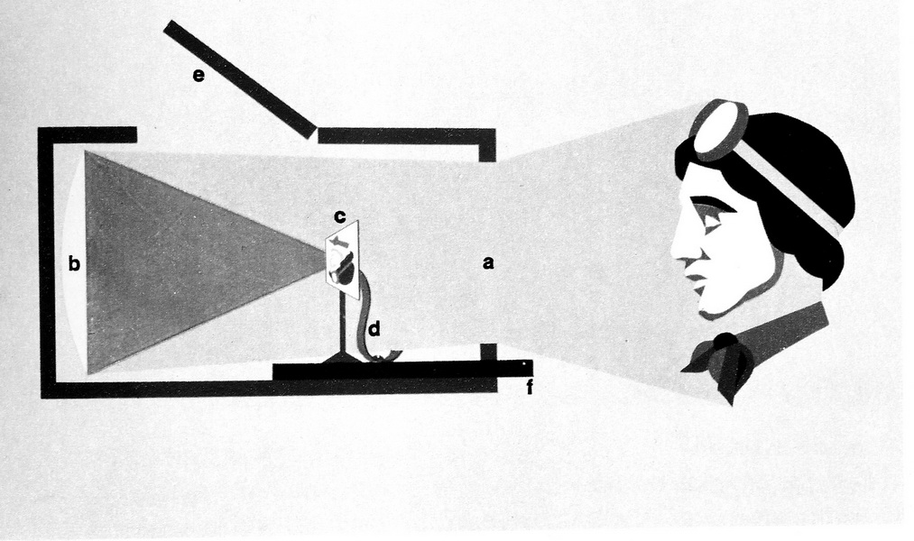 the life time photography: Cameras That Made History (The Trailblazers)