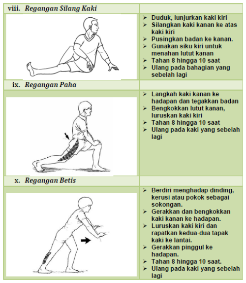 Aktiviti Pemanasan Badan Bahagian Atas