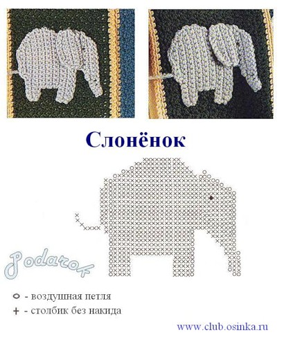 Crochetpedia: 2D Crochet Elephant Applique