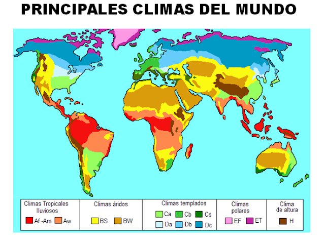 FUNDAMENTOS DE LA CIENCIA: CLIMAS DEL MUNDO Y DE MÉXICO