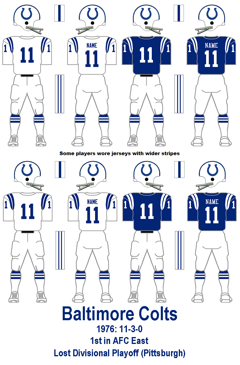 Bill's Update Blog: 1968-76 Baltimore Colts