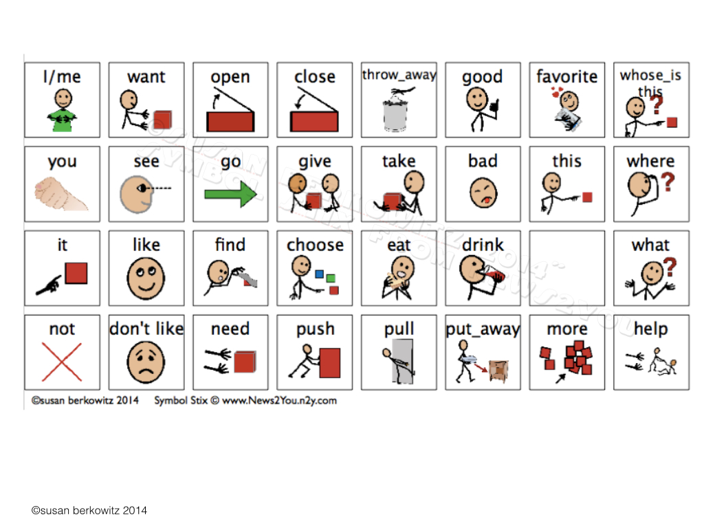 Do Your AAC Users Talk with A Mouth Full ? A Communication Board for ...
