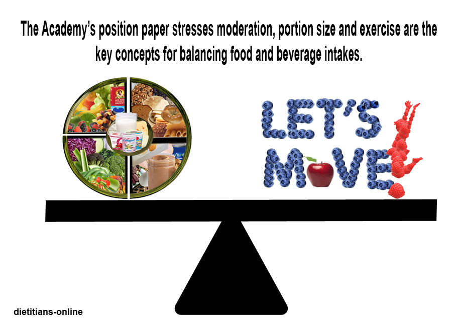 Dietitian News: Overall Eating Patterns are Most Important for ...