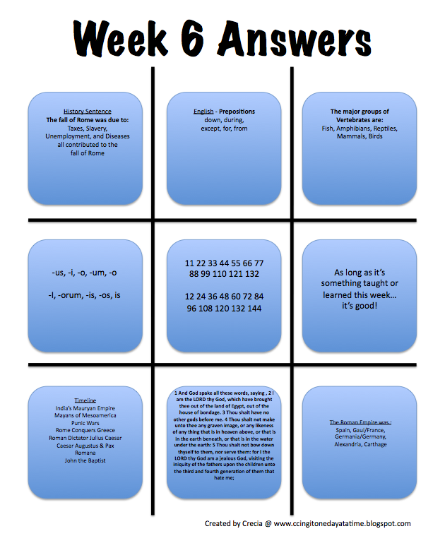 One Day at a Time...: Ok... Back to Work!