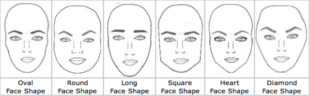 Nina Mademoiselle: How-To : Brows