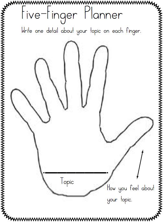 Joyful Learning In KC: Five-Finger Planner