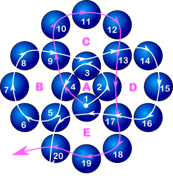 Review Guide to Beading Software Tools / The Beading Gem