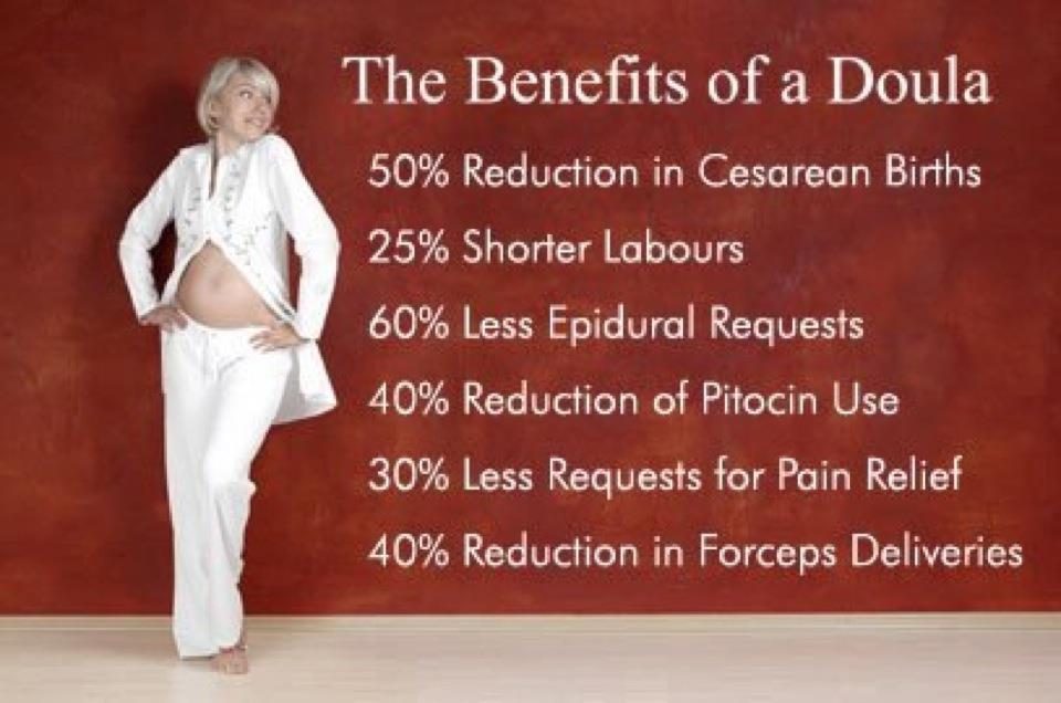 Pachamama Doula & Birth Services: What is a Doula