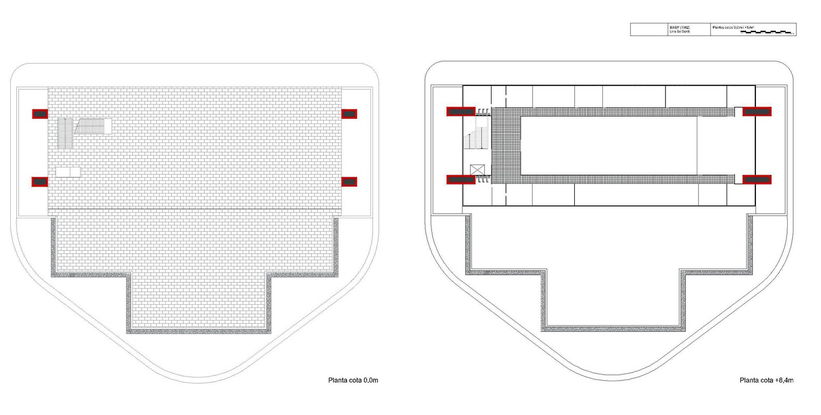 CaViCa Proyectos de Arquitectura: Museo de Arte Moderno de Sao Paulo
