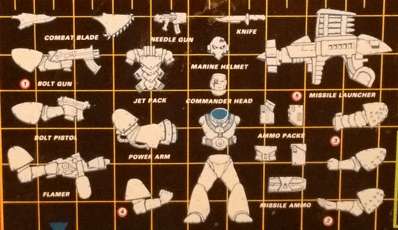 The Neverness Hobby Chronicle: Anachronistic 40K: Jump Packs