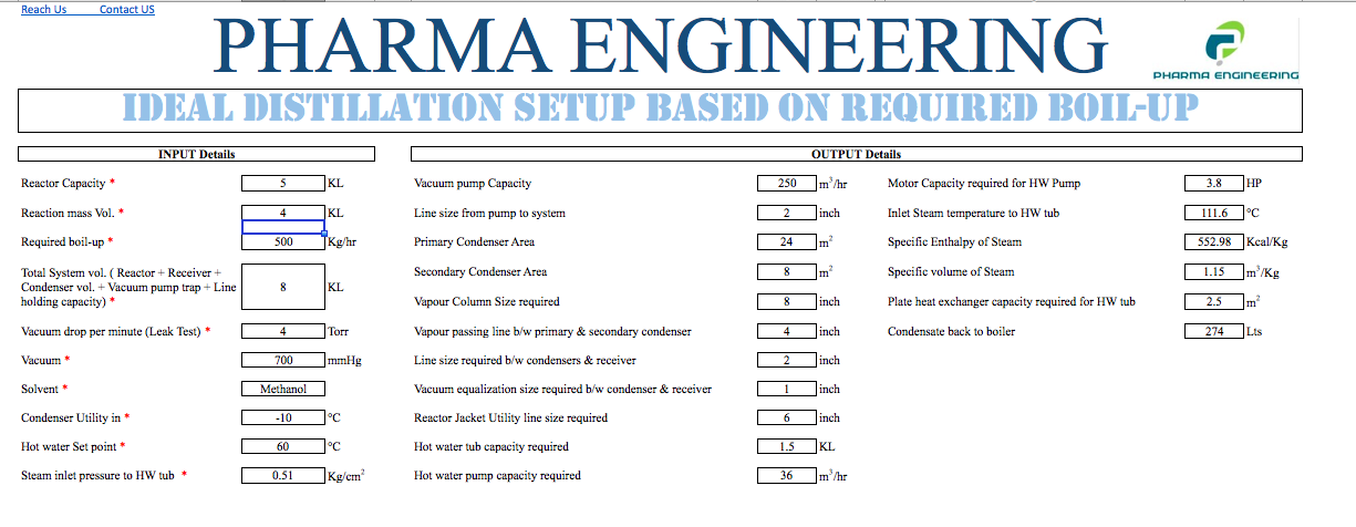 [Case Study] Optimize a distillation setup / Reduce reactor ...