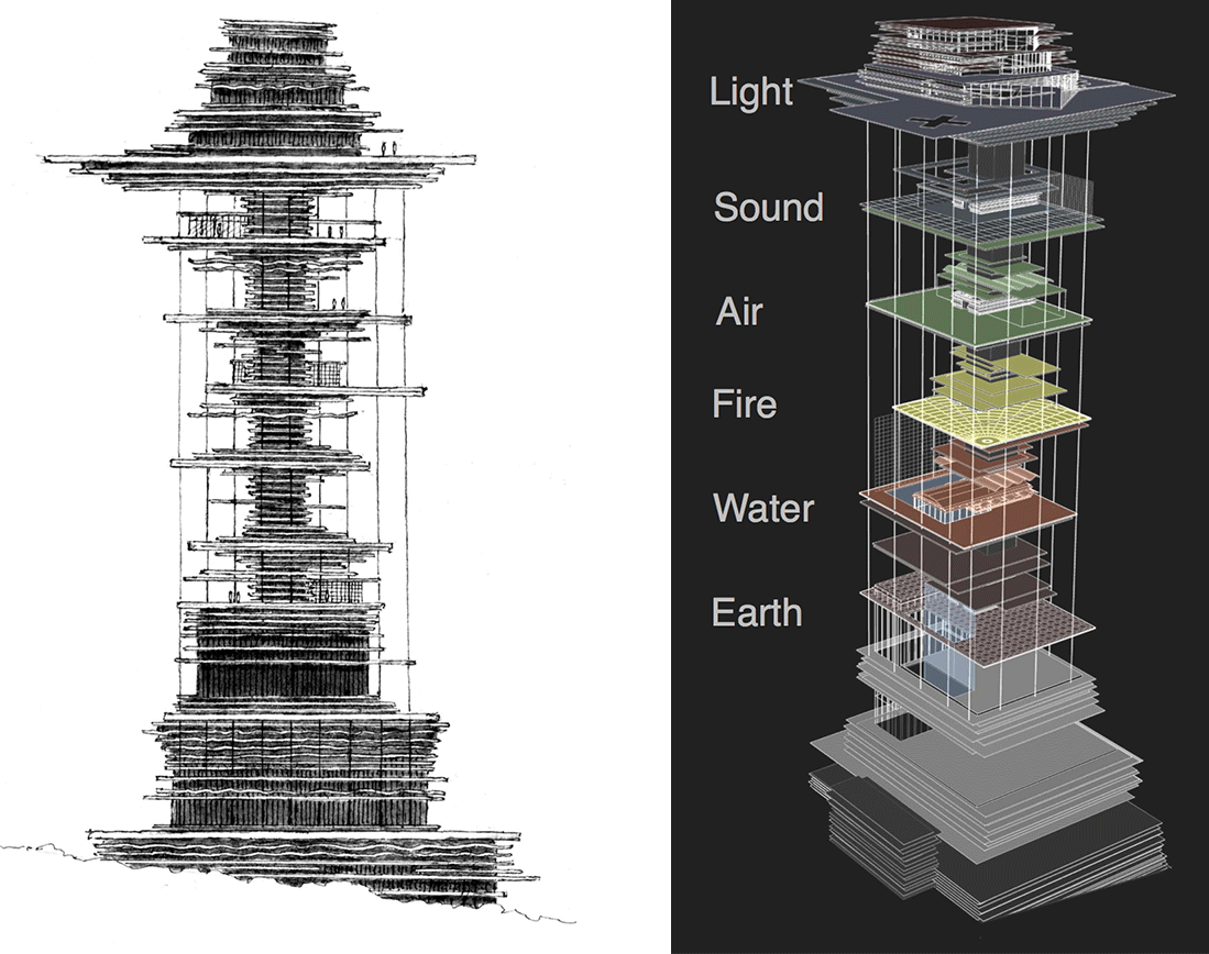Antilia Tower