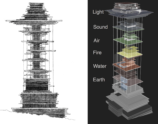 Antilia Tower