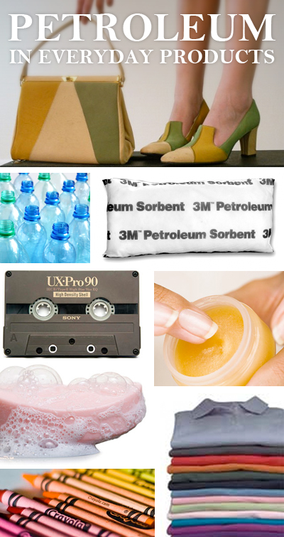 Ecopol Project - Portland State University: Petroleum In Everyday Products