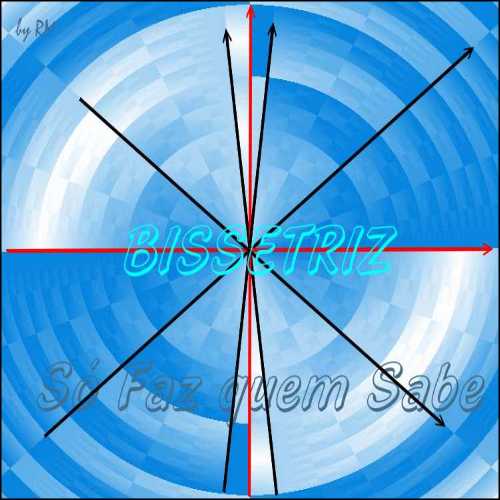 Bissetriz de um ângulo. Aprenda a traçar. - Só Faz Quem Sabe