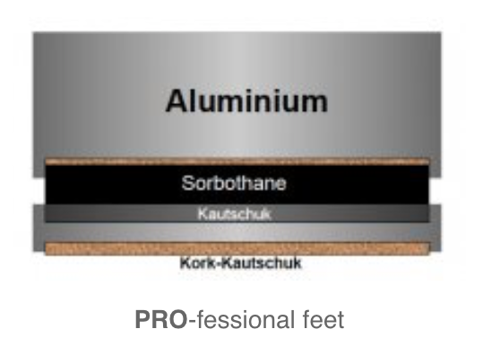 bFly Audio BaseTwo and PowerBase Absorber base review – M & S ...