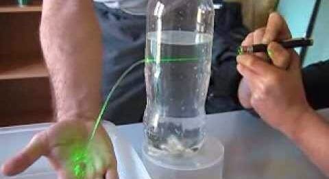 Total Internal Reflection