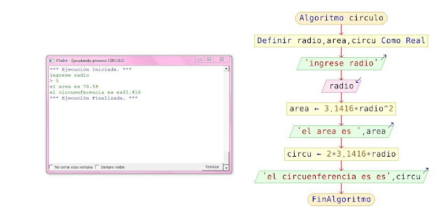 PROGRAMACION 1: PRACTICA 6
