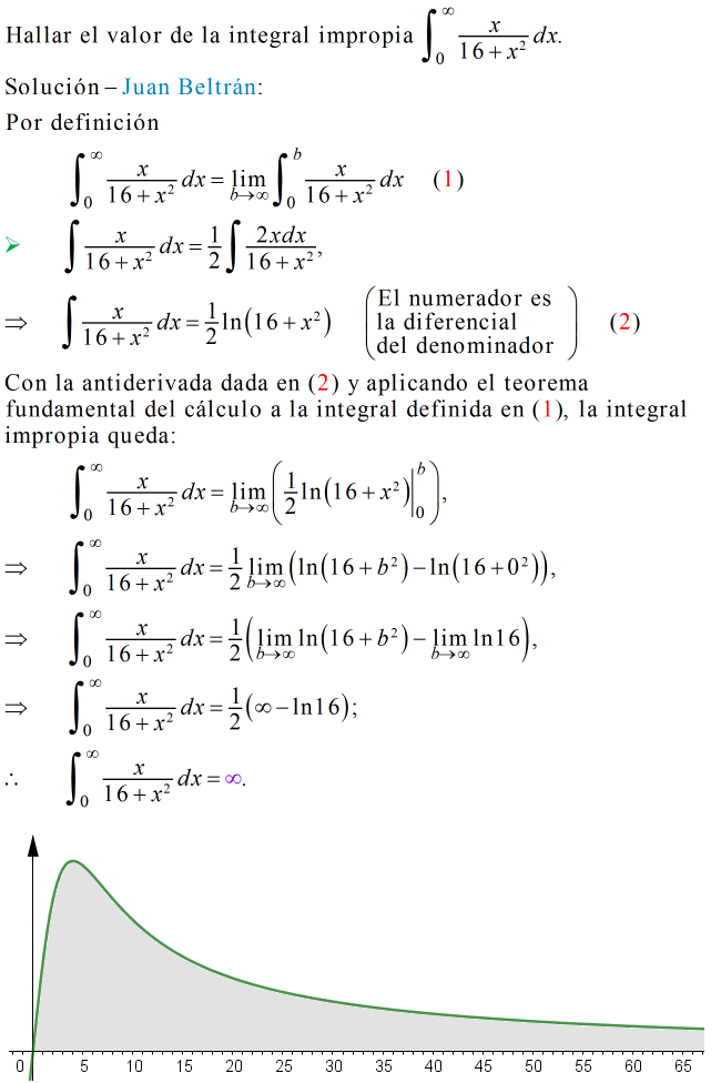 Banco de matemáticas: Integral impropia divergente