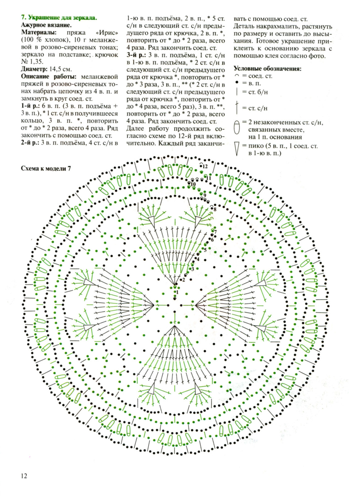 Doily Diagram - No linked pattern, just the image - but great if you ...