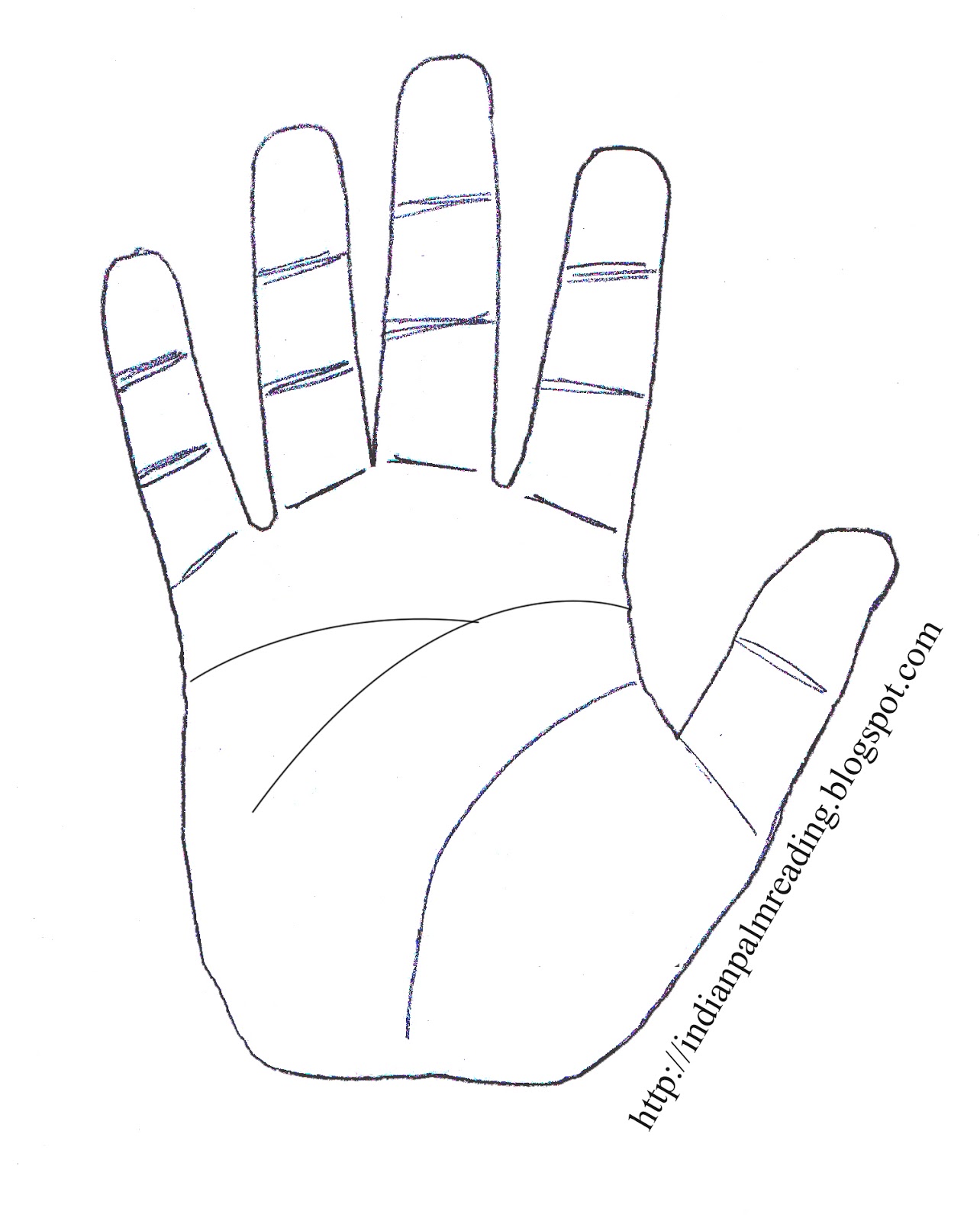 Heart Line And Head Line Joined Meaning In Palmistry ~ INDIAN PALMISTRY ...