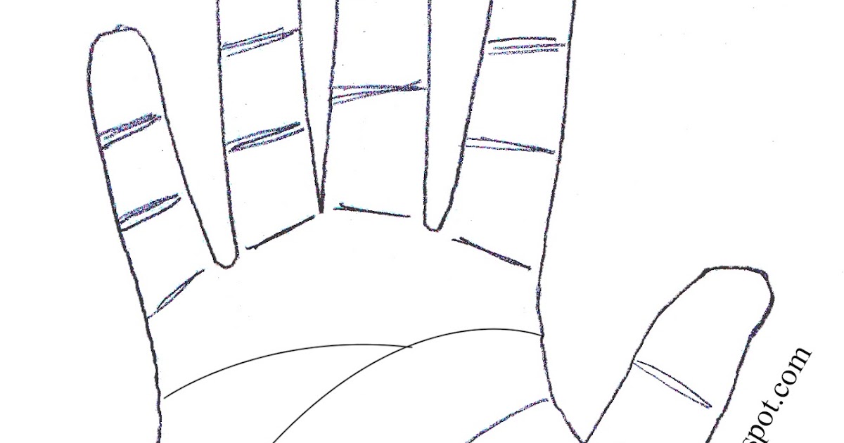 Heart Line And Head Line Joined Meaning In Palmistry ~ INDIAN PALMISTRY ...