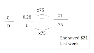 873 Math Blog (2012): Katie's Proportion Post