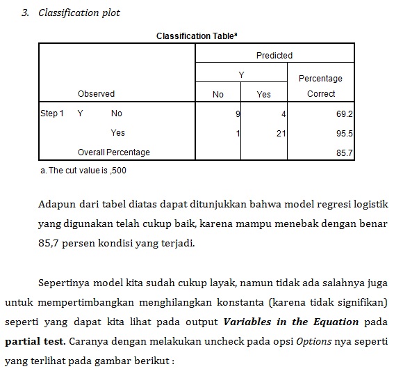 MK EKONOMETRIKA: REGRESI LOGISTIK (Interpretasi Dari Output Yang Kita ...