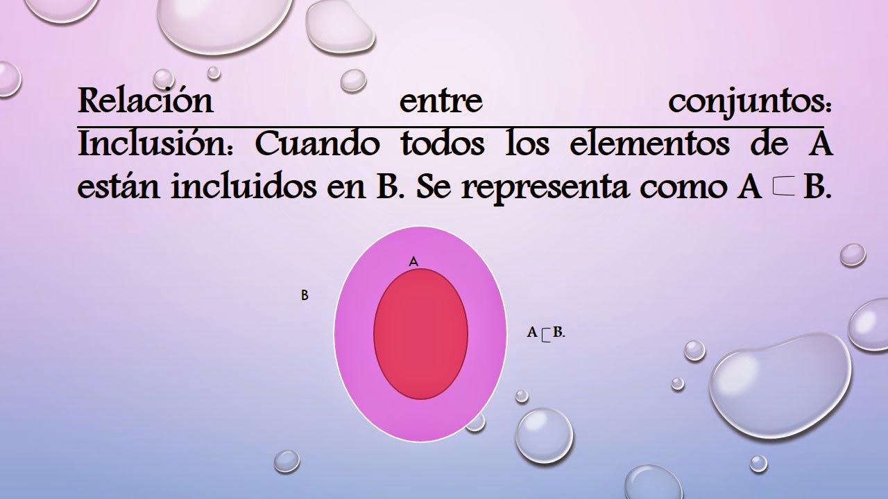 TEORIACONJUNTOS: TEORÍA CONJUNTOS GRADO SEXTO